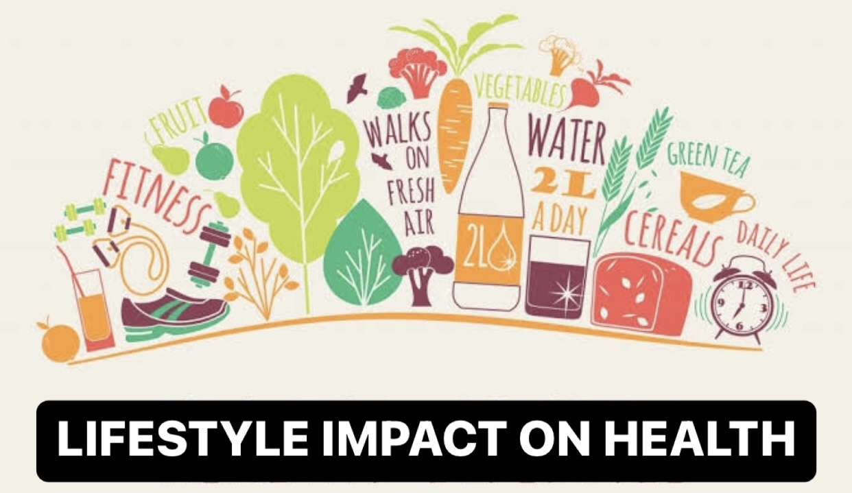 LIFESTYLE IMPACT ON HEALTH! - FHM Pakistan